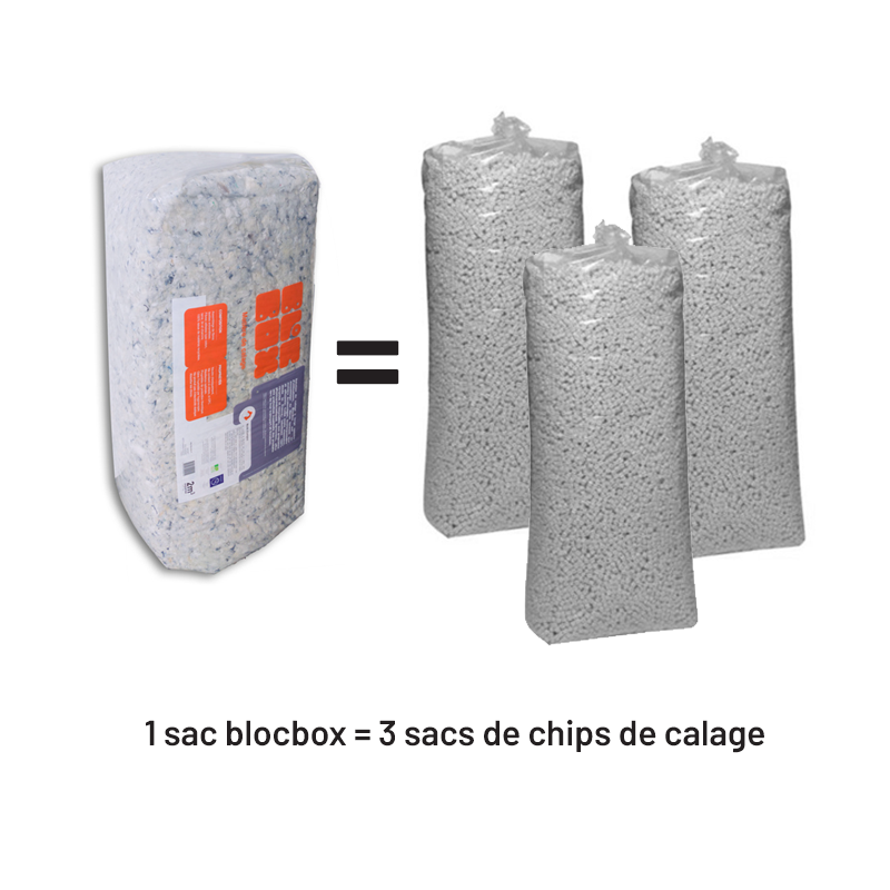 Fibres de calage textile recyclée